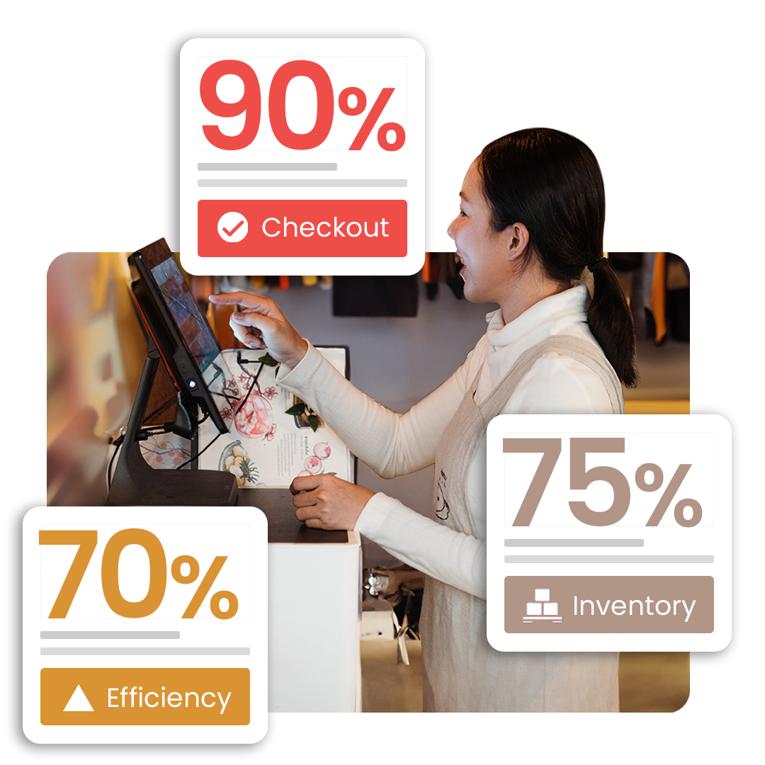 Retail POS Bundle - QubePos: All-in-one Restaurant & Retail POS System